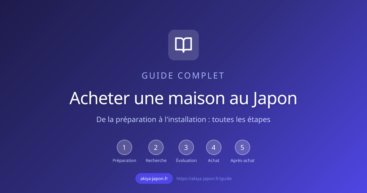 Acheter une akiya au Japon : guide en 5 phases | akiya-japon.fr